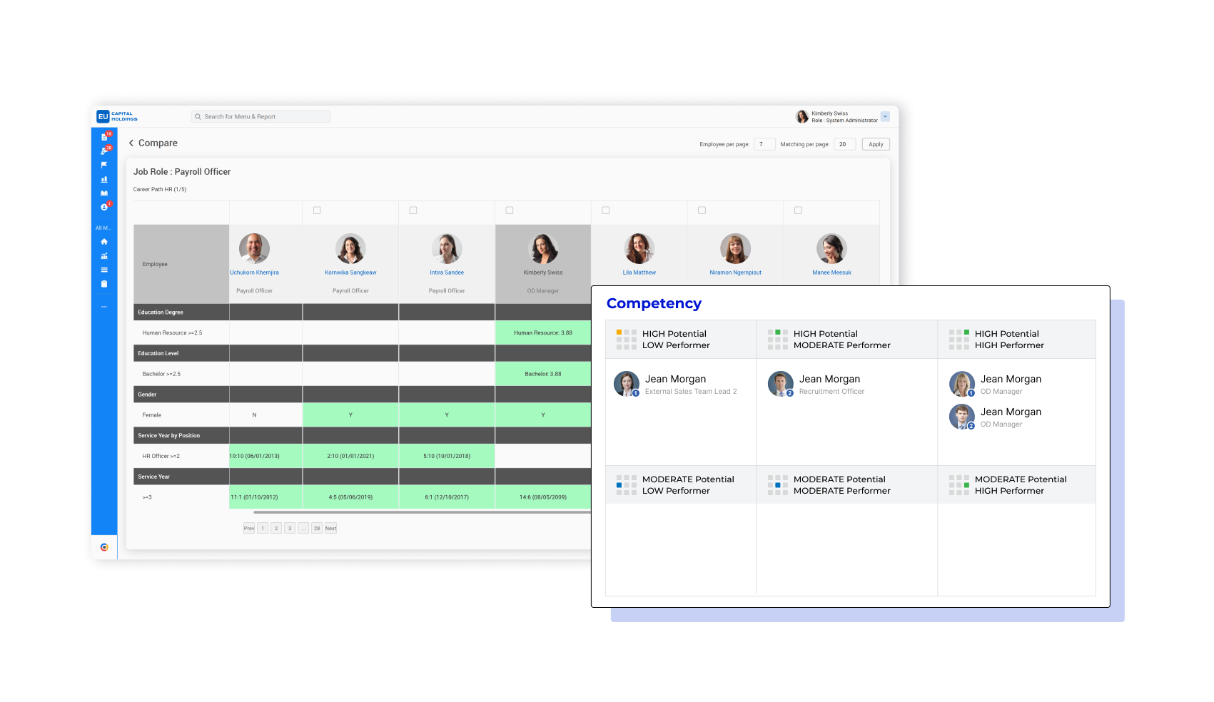 Career | eUnite @Core