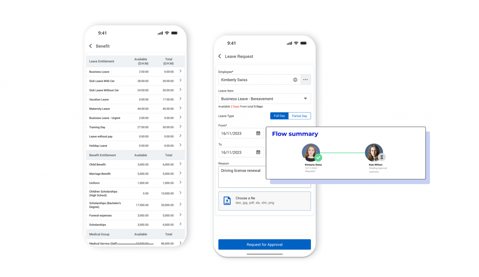 Employee self-service | eUnite @Core