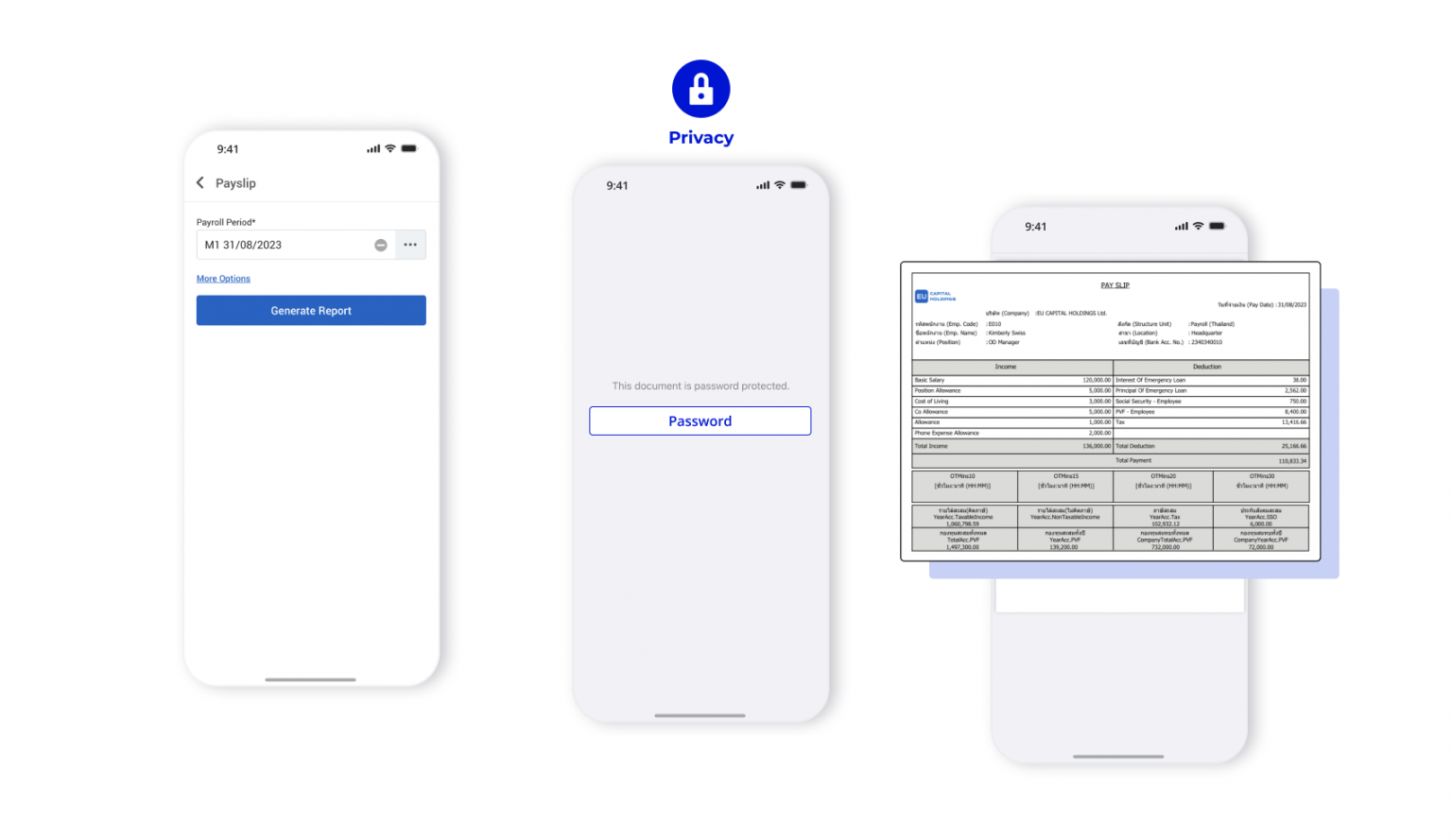 Payroll | eUnite @Core