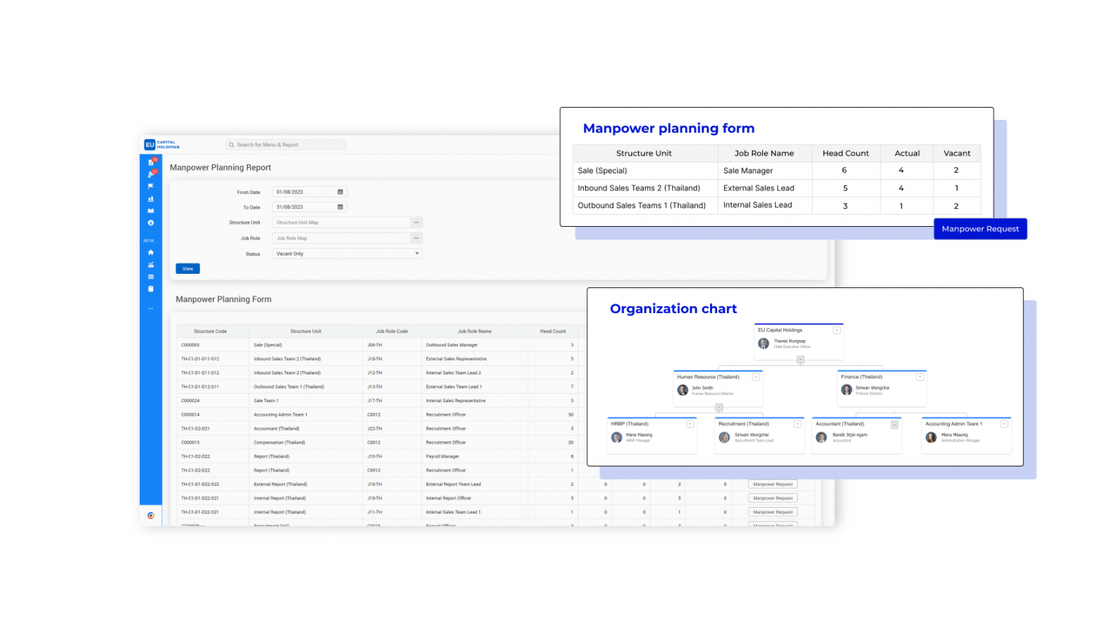 Workforce | eUnite @Core