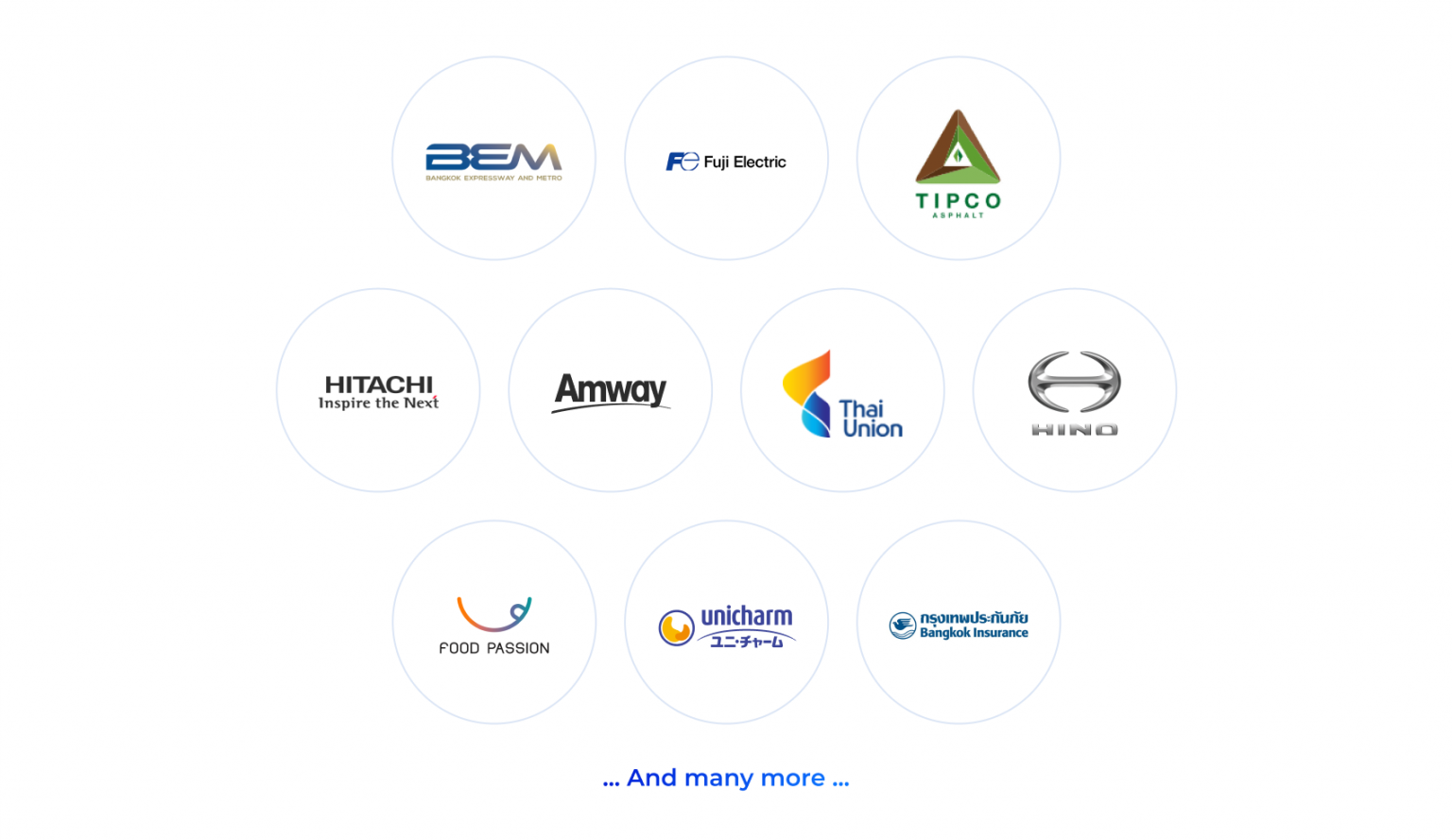 Experience a proven HR solutions | eUnite @Core