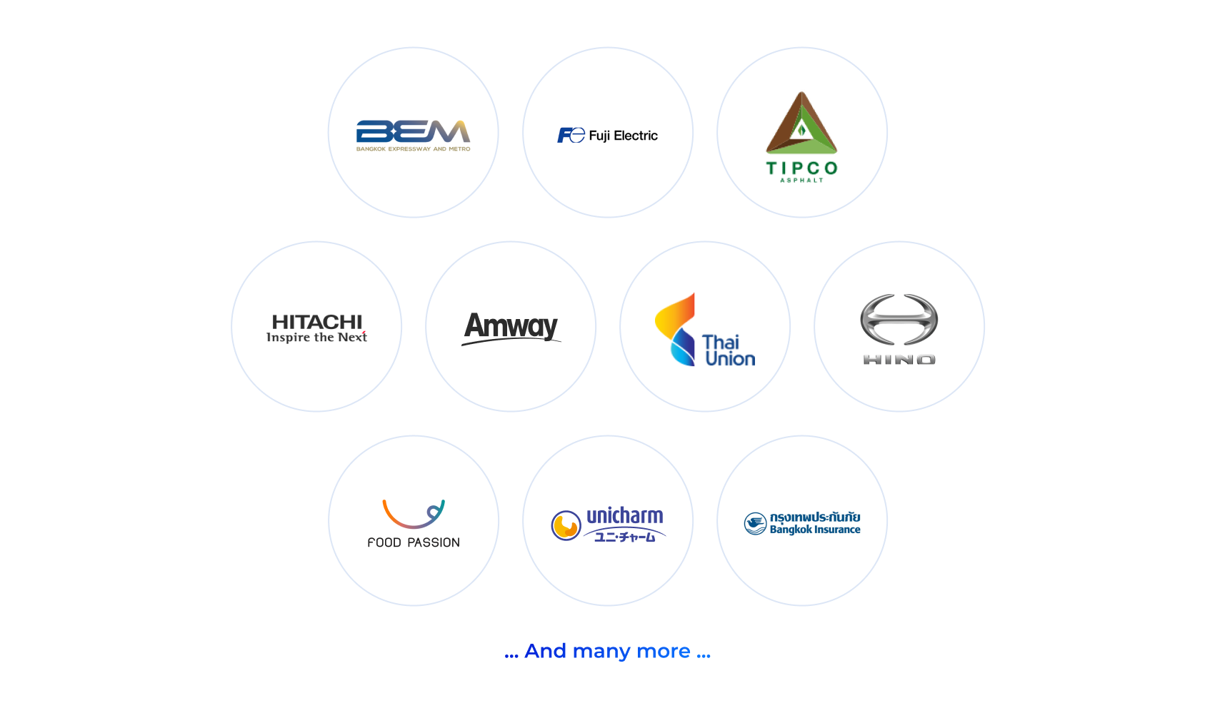 Experience a proven HR solutions | eUnite @Core